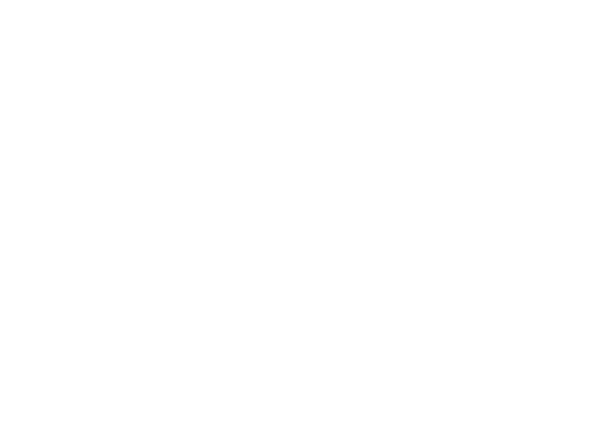 Quantum Funding Traders – Connecting Traders Worldwide